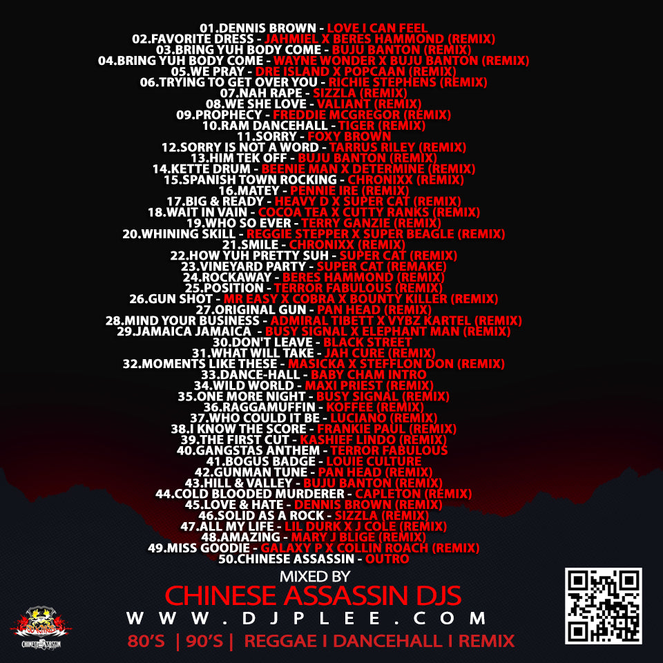 Simma Down (SUPER HOT) – Dj P-lee